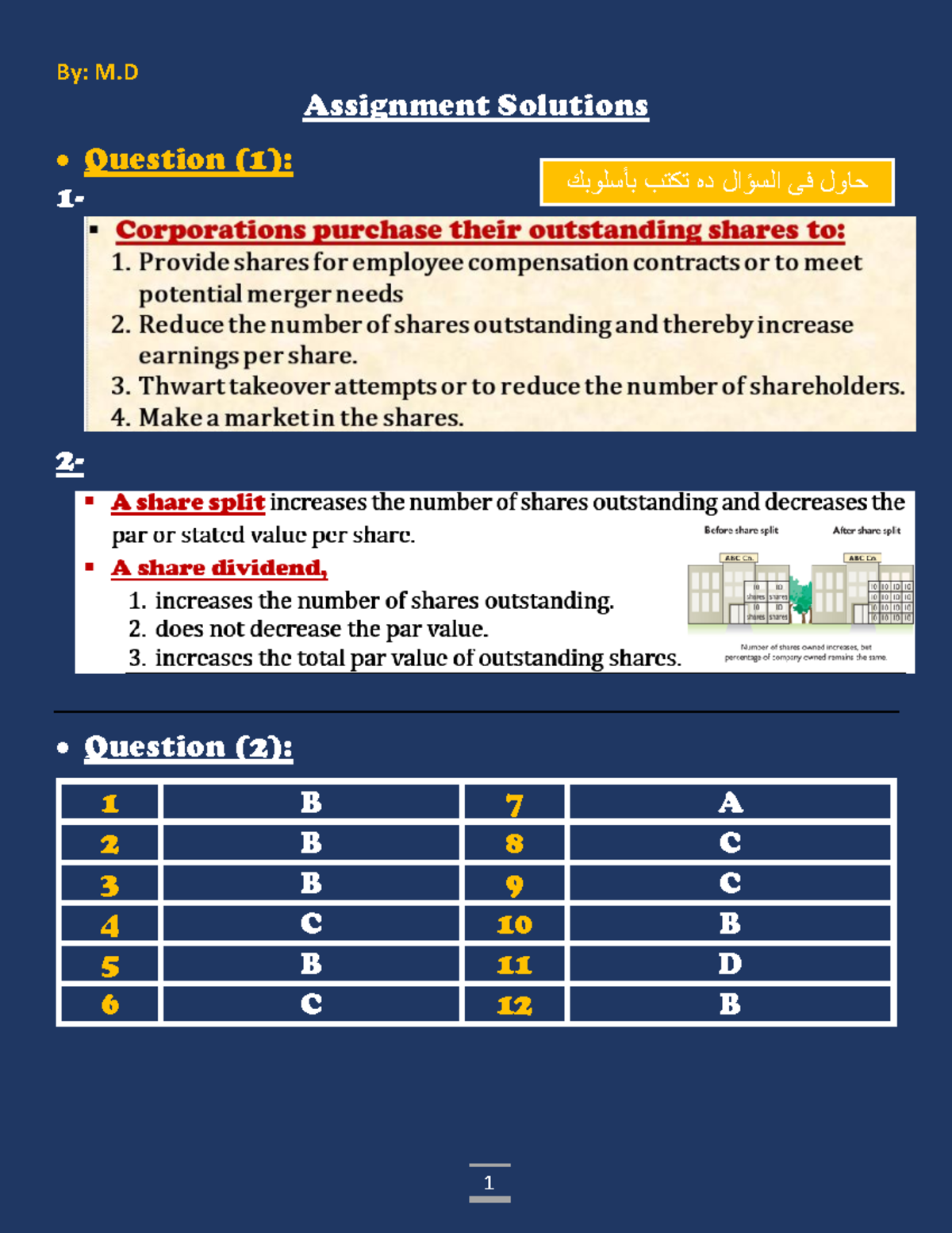 Assignement Solutions - Assignment Solutions Question (1): 1- 2 ...