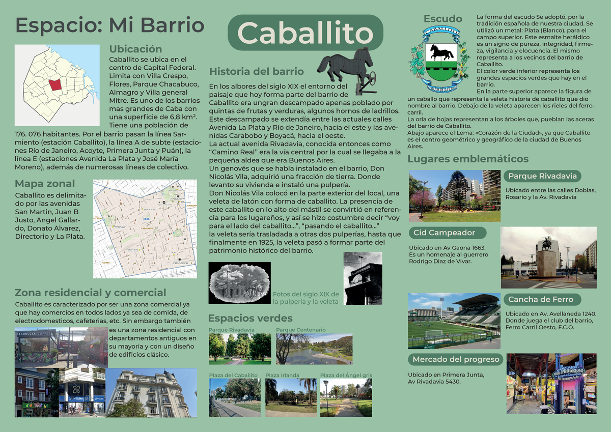 Infografia Caballito cmyk - Espacio: Mi Barrio Caballito Caballito se ...