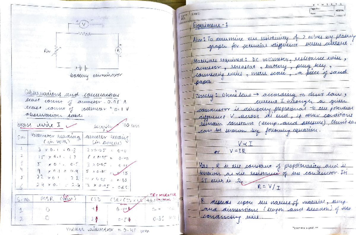 Practical file work for Physics - YOUVA Teacher's Signature: Date ...