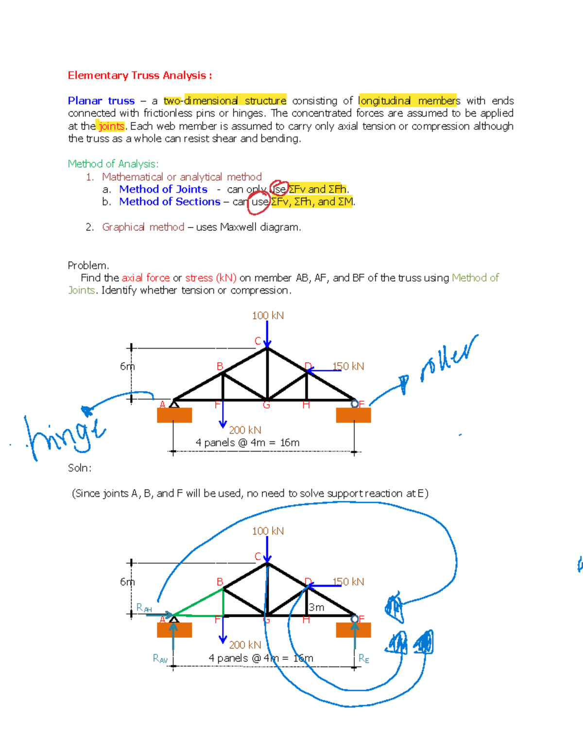 Strength notes 3 Axial Stress - Elementary Truss Analysis : Planar ...