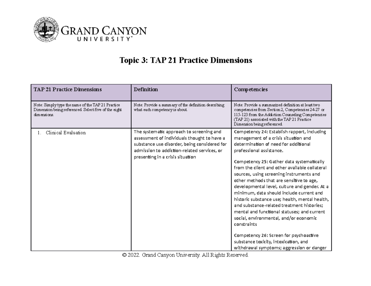 PCN 100 RS T3 TAP21Practice Dimensions - Topic 3: TAP 21 Practice ...