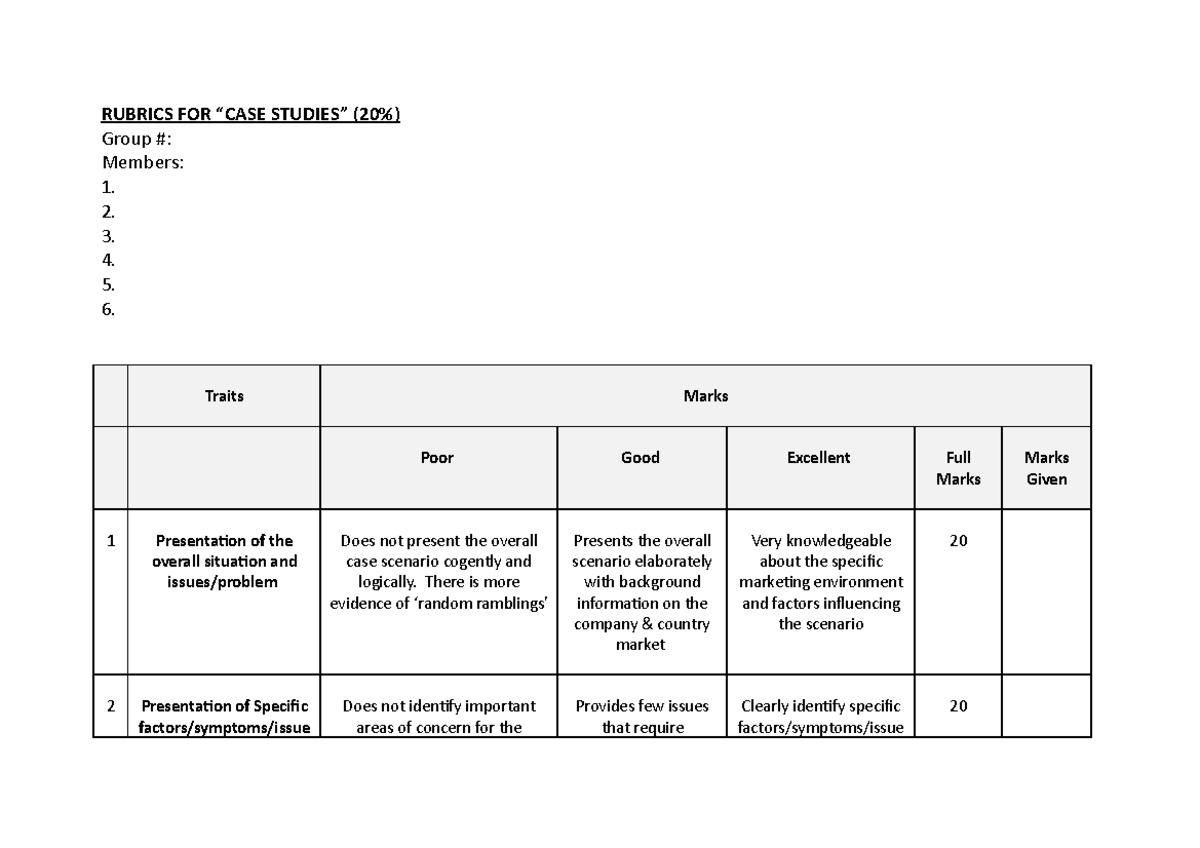 Rubrics FOR case studies - RUBRICS FOR “CASE STUDIES” (20%) Group ...