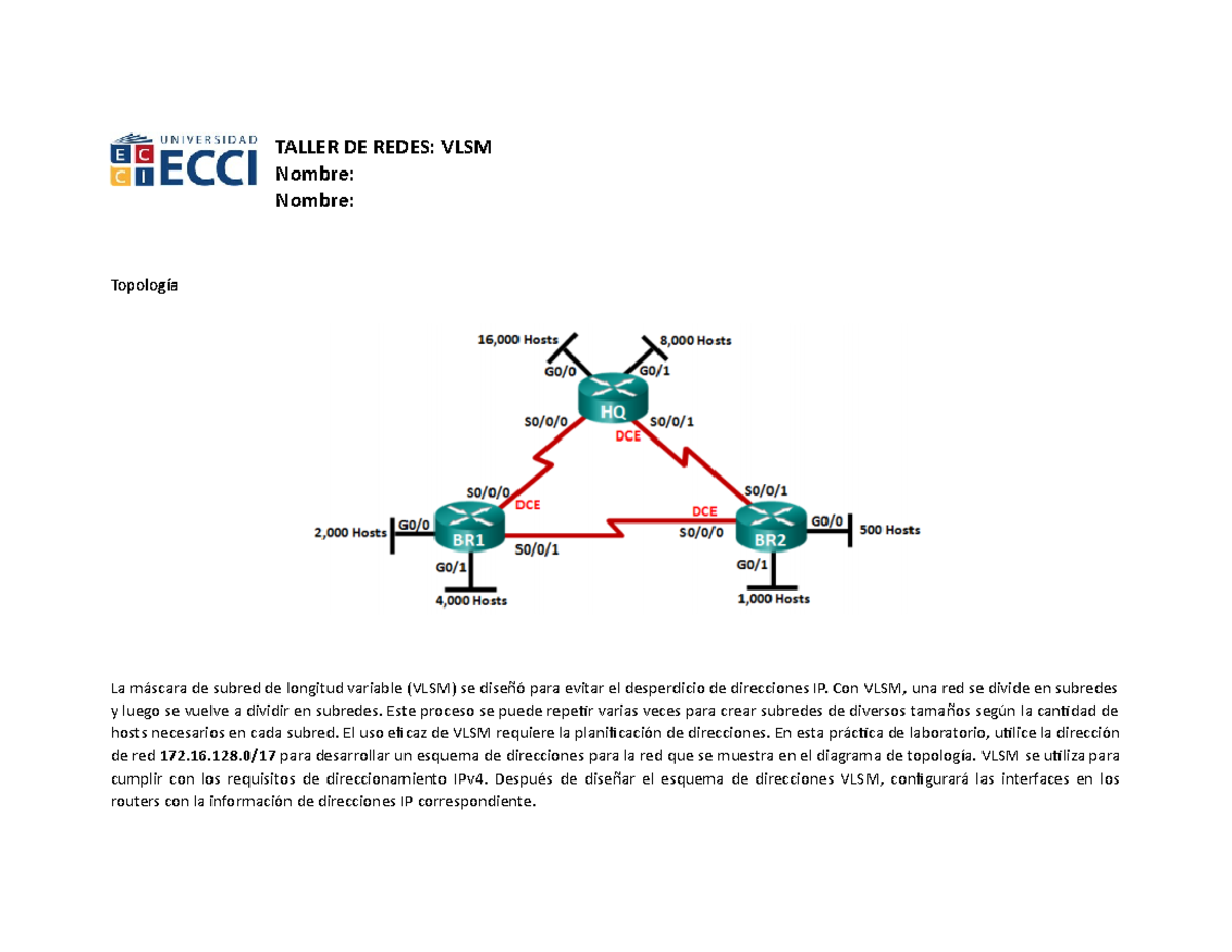 Taller VLSM 1 - Examinar requisitos de red Diseñar esquema de ...