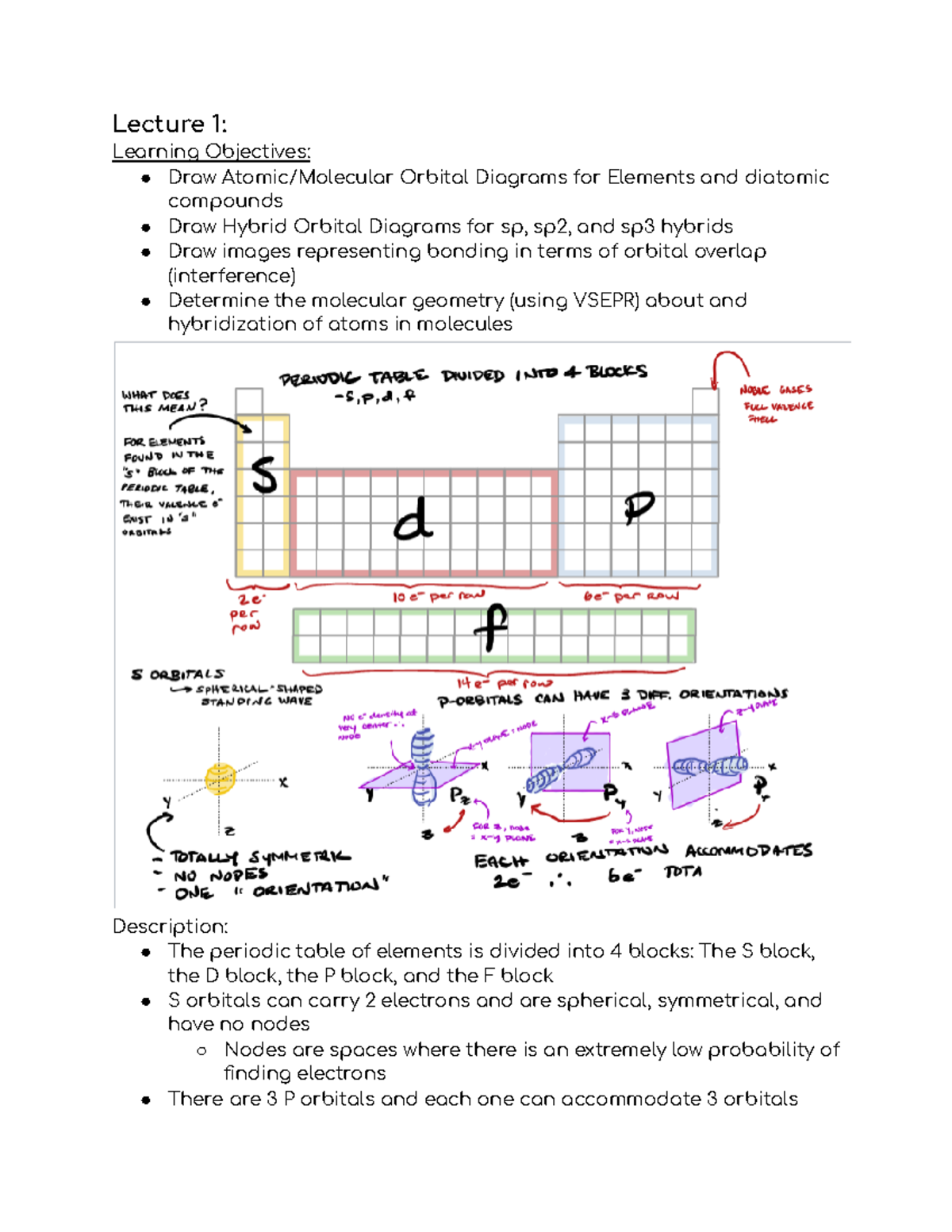 Chem 14 C Notes Lecture 1 - Lecture 1: Learning Objectives: Draw Atomic ...