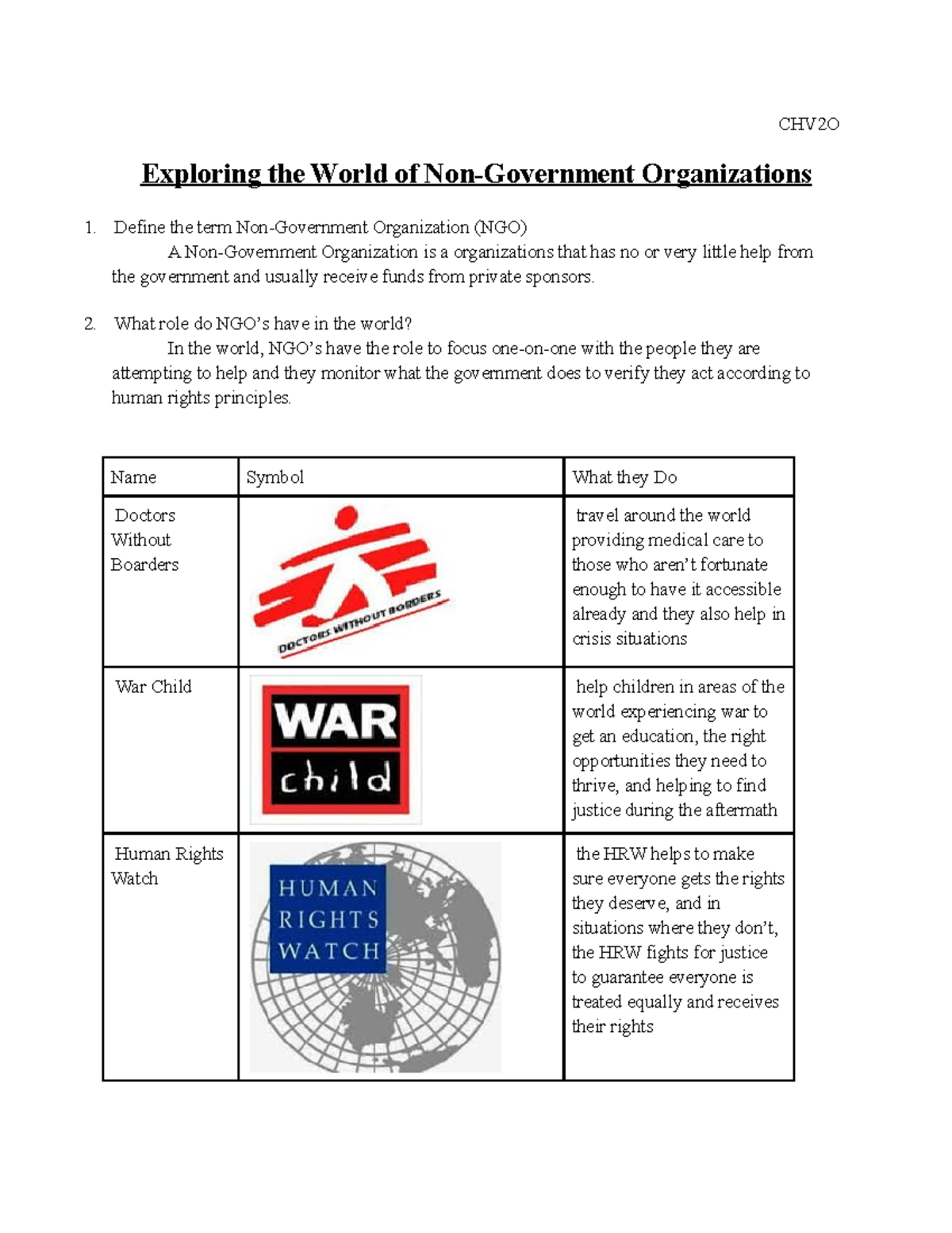 CHV2O -Unit 2 Activity 4- Assignment 1 - CHV2O Exploring the World of ...