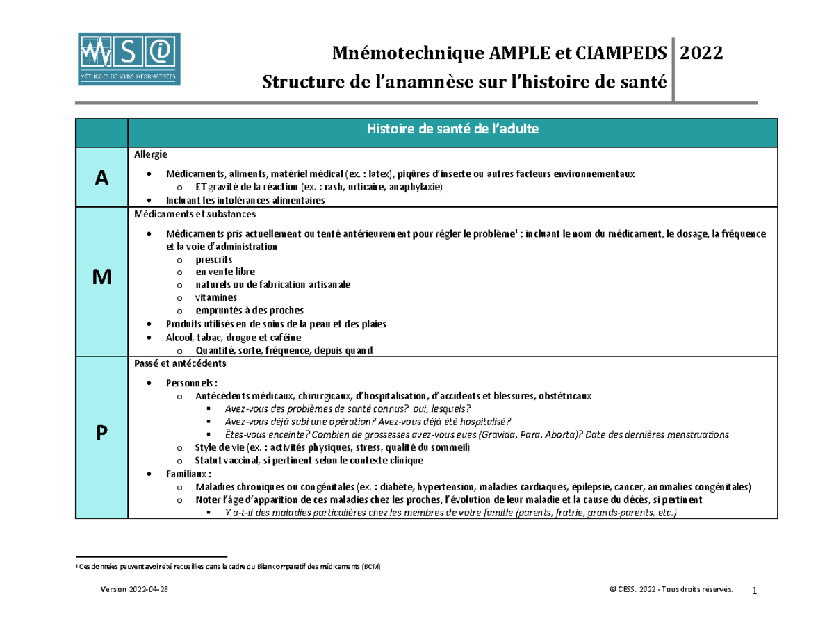 Ample-ciampeds final 2022 0 - Structure de l’anamnèse sur l’histoire de ...