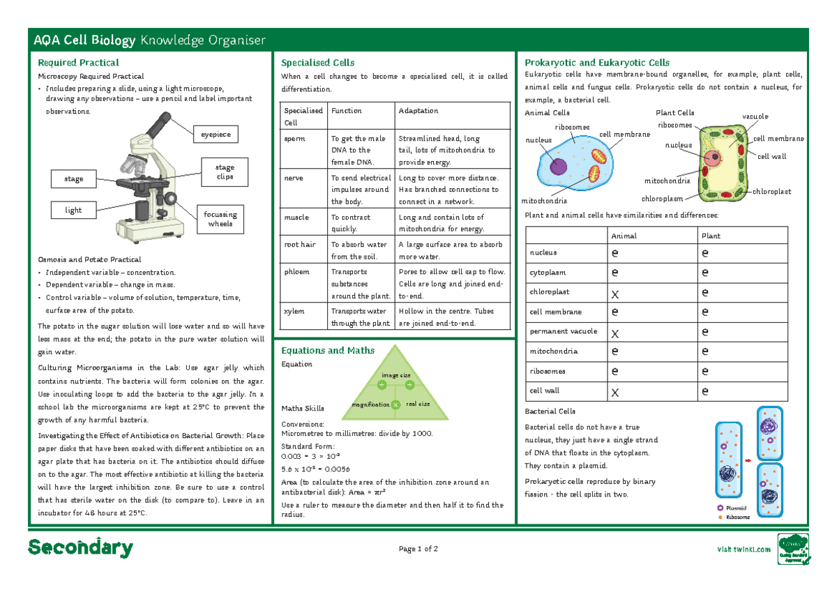 Ilovepdf biology AQA - AQA Cell Biology Knowledge Organiser Required ...