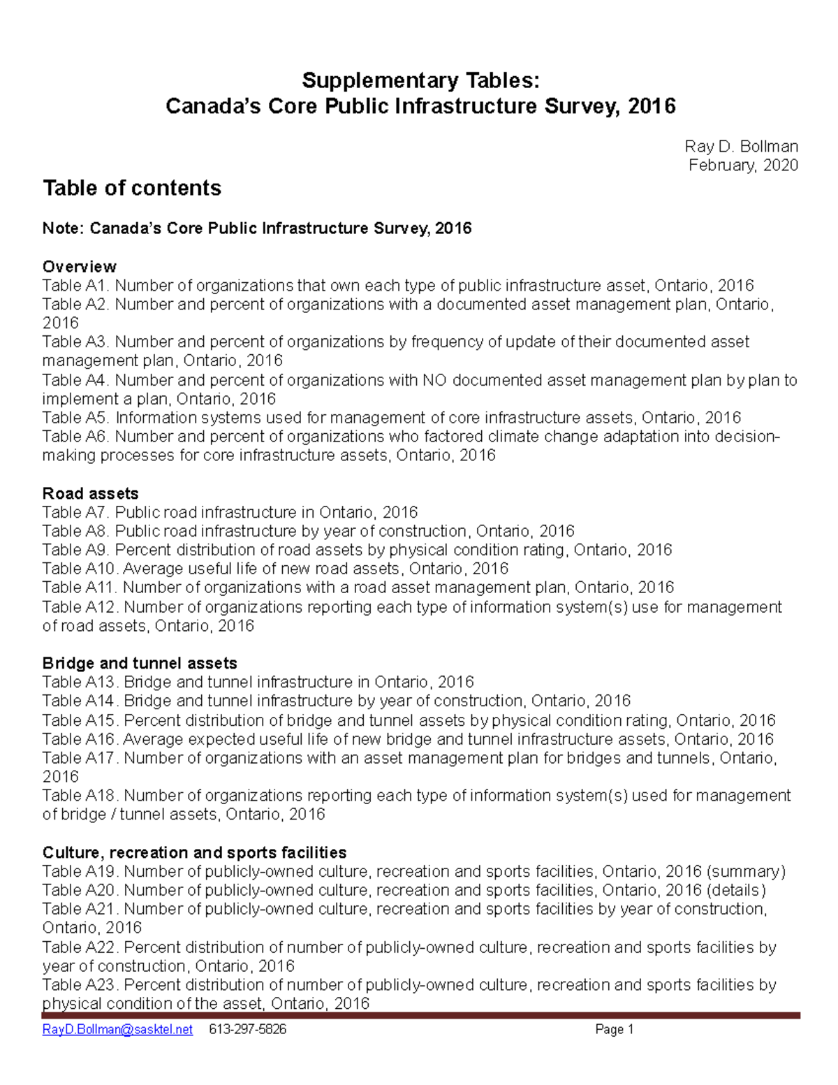 Supplementary Tables for Ontario from Canada's Core Public ...