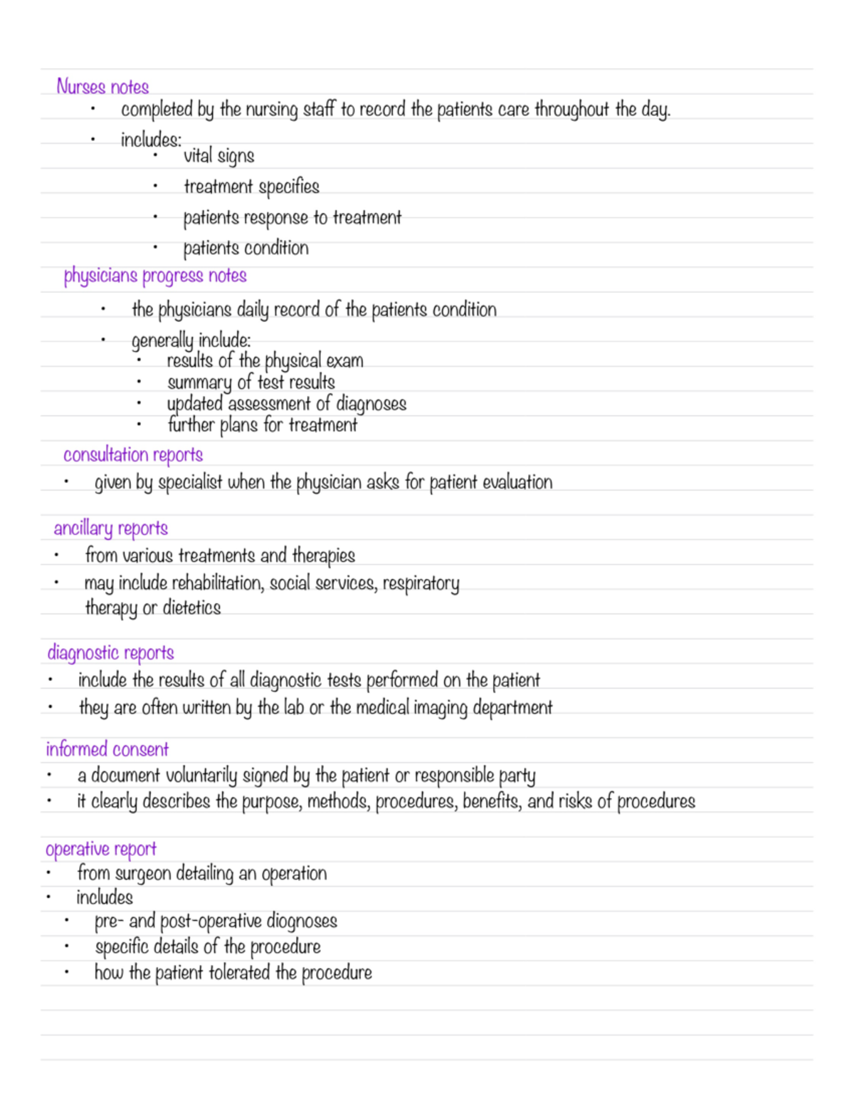 Medical Terminology; Hospital ideas - Nurses notes completed the ...