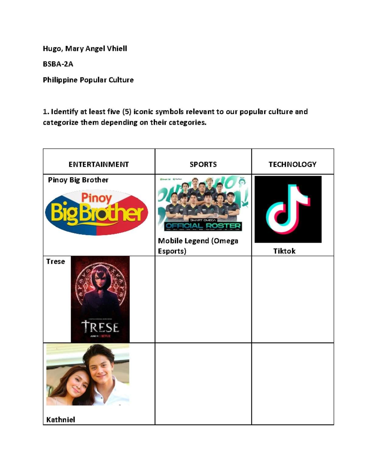 01 Worksheet 2 Philippine Pop Culture - Hugo, Mary Angel Vhiell BSBA-2A Philippine Popular ...