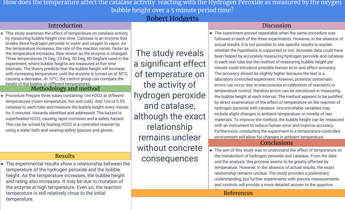 Hodgetts Poster SAC - Catalse and H2O2 expirement - How does the ...