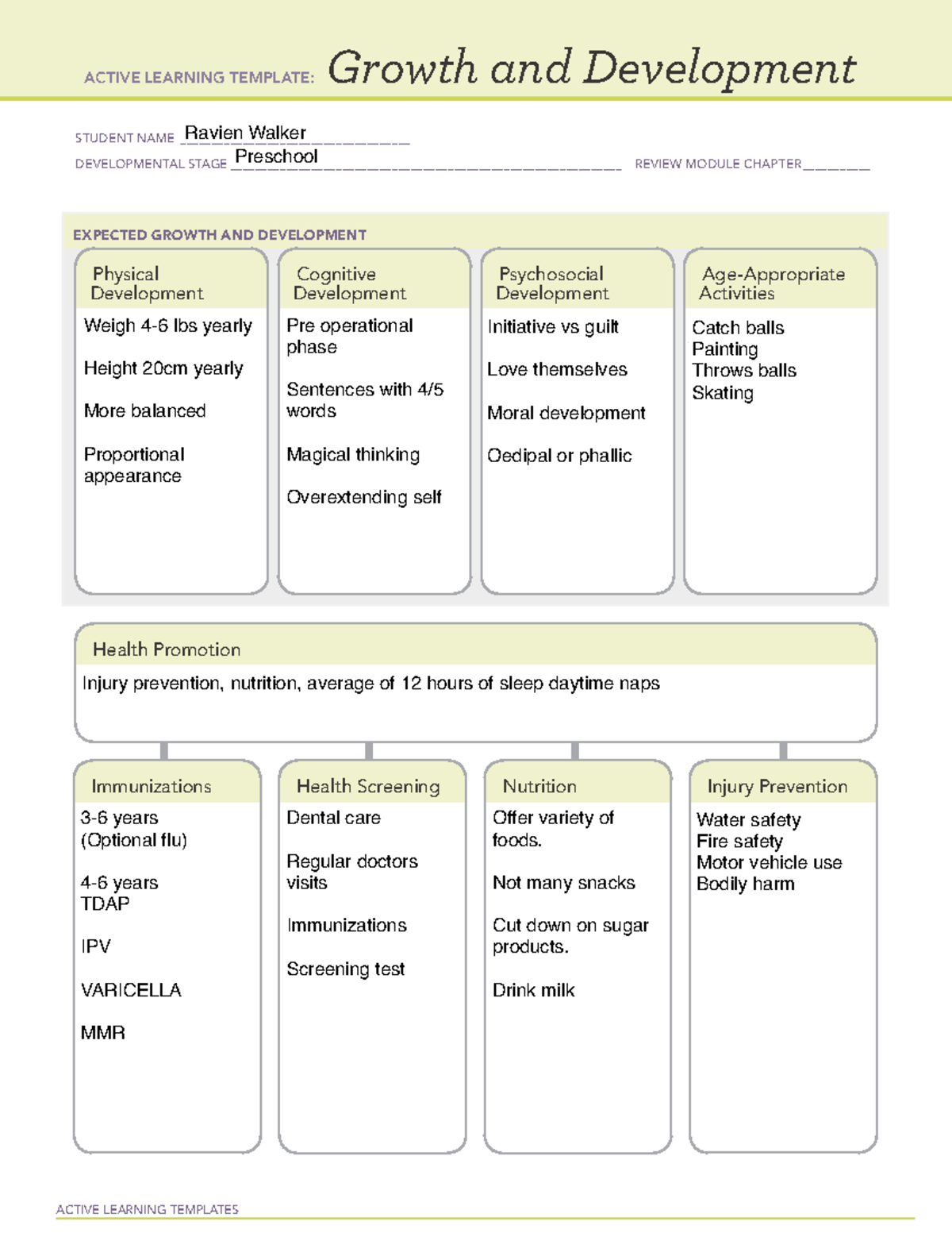Growth+and+Development preschool - ACTIVE LEARNING TEMPLATES EXPECTED ...