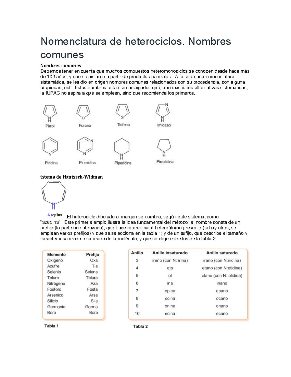 Nomenclatura de heterociclo 1 - Nombres comunes Nombres comunes Debemos ...