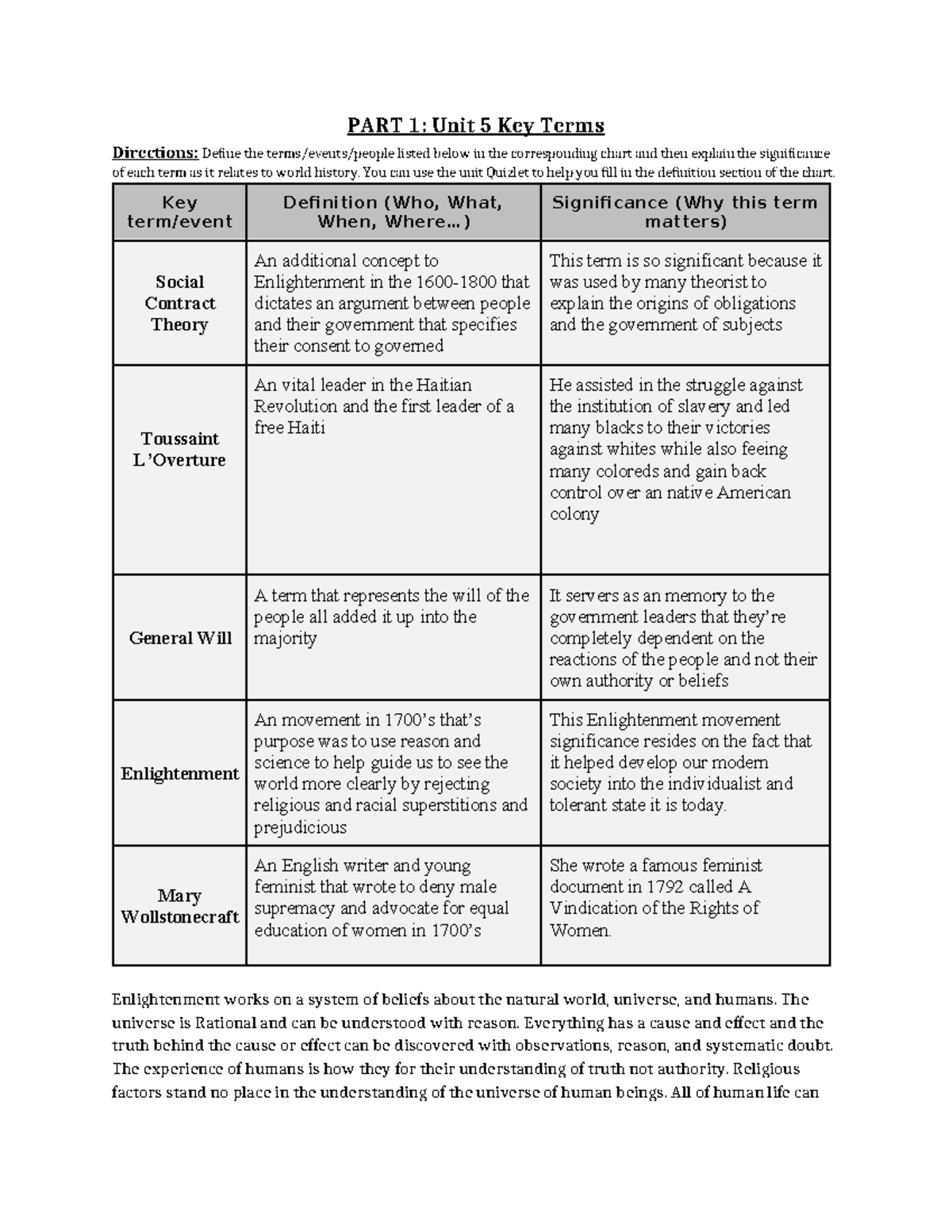 5.1 vocab-1 - work - PART 1: Unit 5 Key Terms Directions: Define the ...