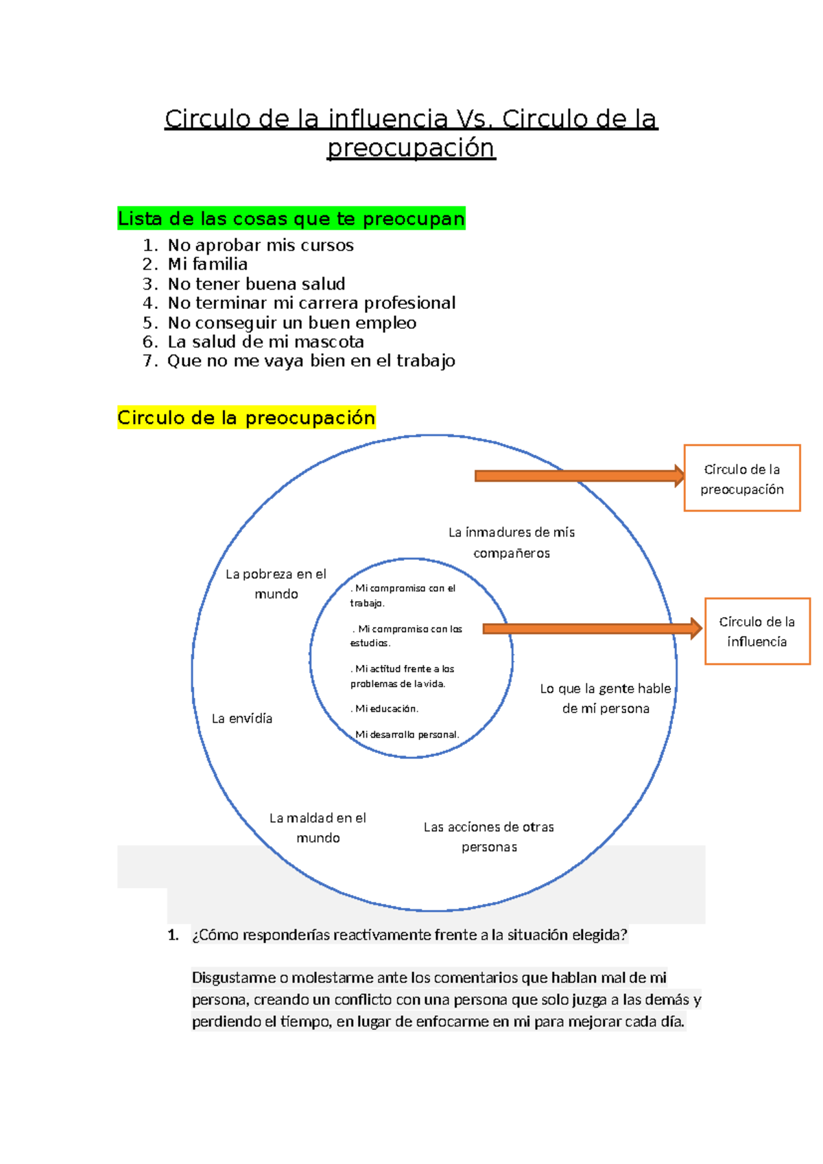 Semana 5 - Circulo de la influencia y de la preocupacion - Circulo de ...