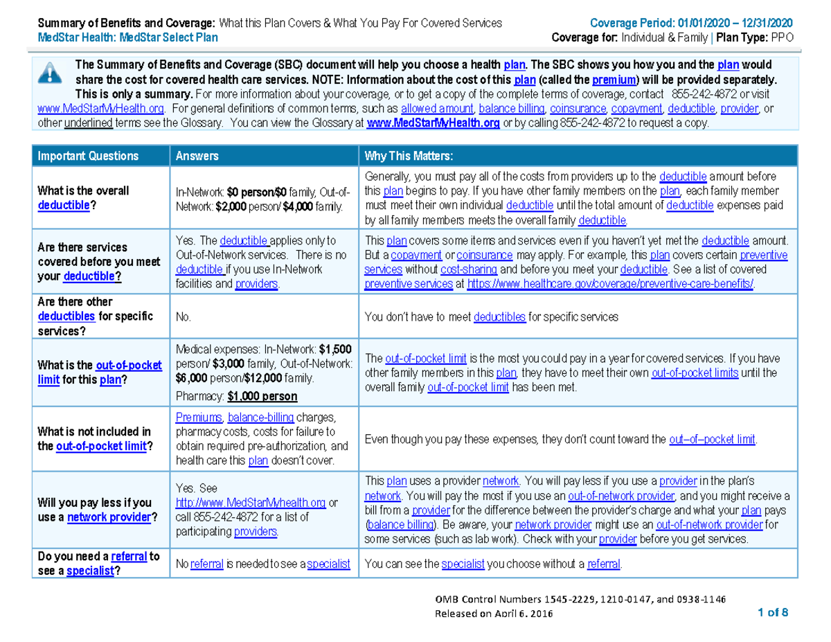 2020 Med Star Select-SBC - 1 of 8 Summary of Benefits and Coverage ...