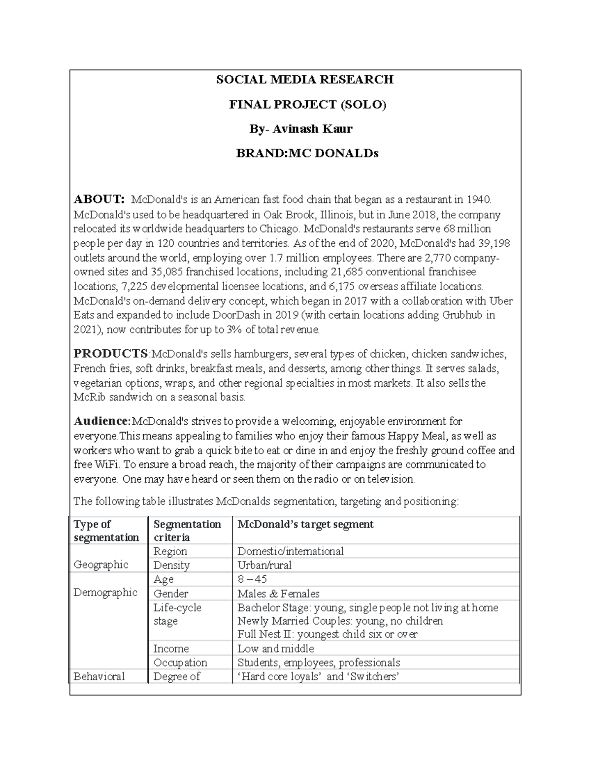 Social Media Assignment (solo) - SOCIAL MEDIA RESEARCH FINAL PROJECT ...
