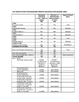 Format Capital Statement - 6 Format Capital statement of MR A ...