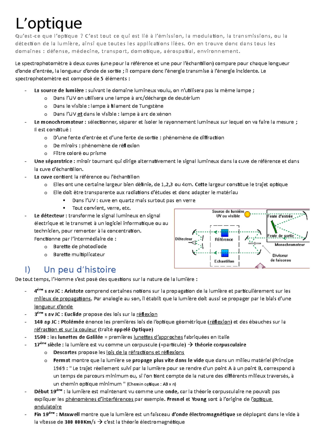 Cours chapitre 0 et 1 - L’optique Qu’est-ce que l’optique? C ’est tout ...