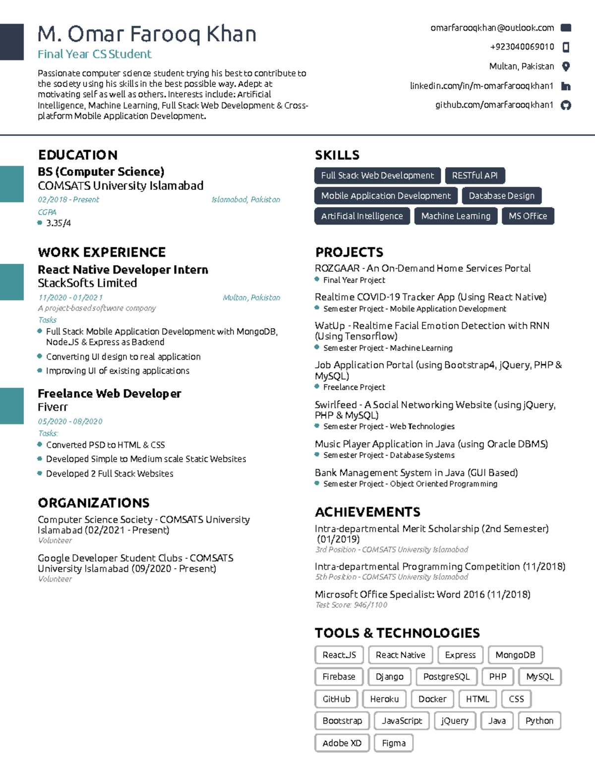 Project Proposal Template for FYP - BSCS - M. Omar Farooq Khan Final ...