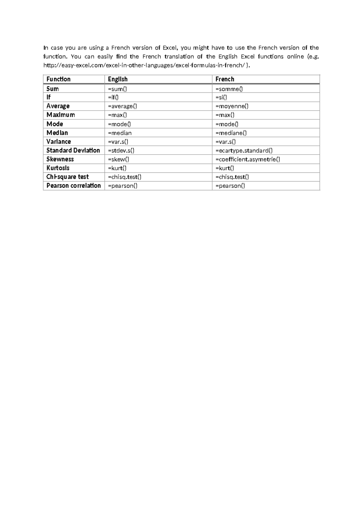 Excel formulas eng fr - formule - In case you are using a French ...