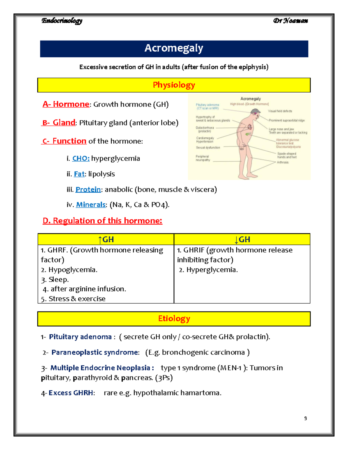 Acromegaly - Medicine and Surgery course - Acromegaly Excessive ...