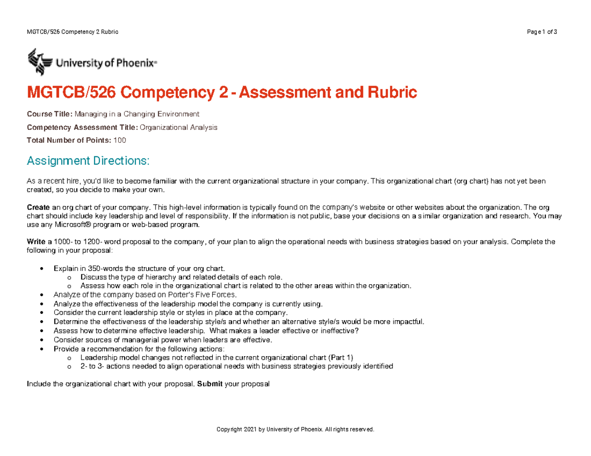 Mgtcb 526v1 Comp 2 Rubric - MGT 362 - UOPX - Studocu