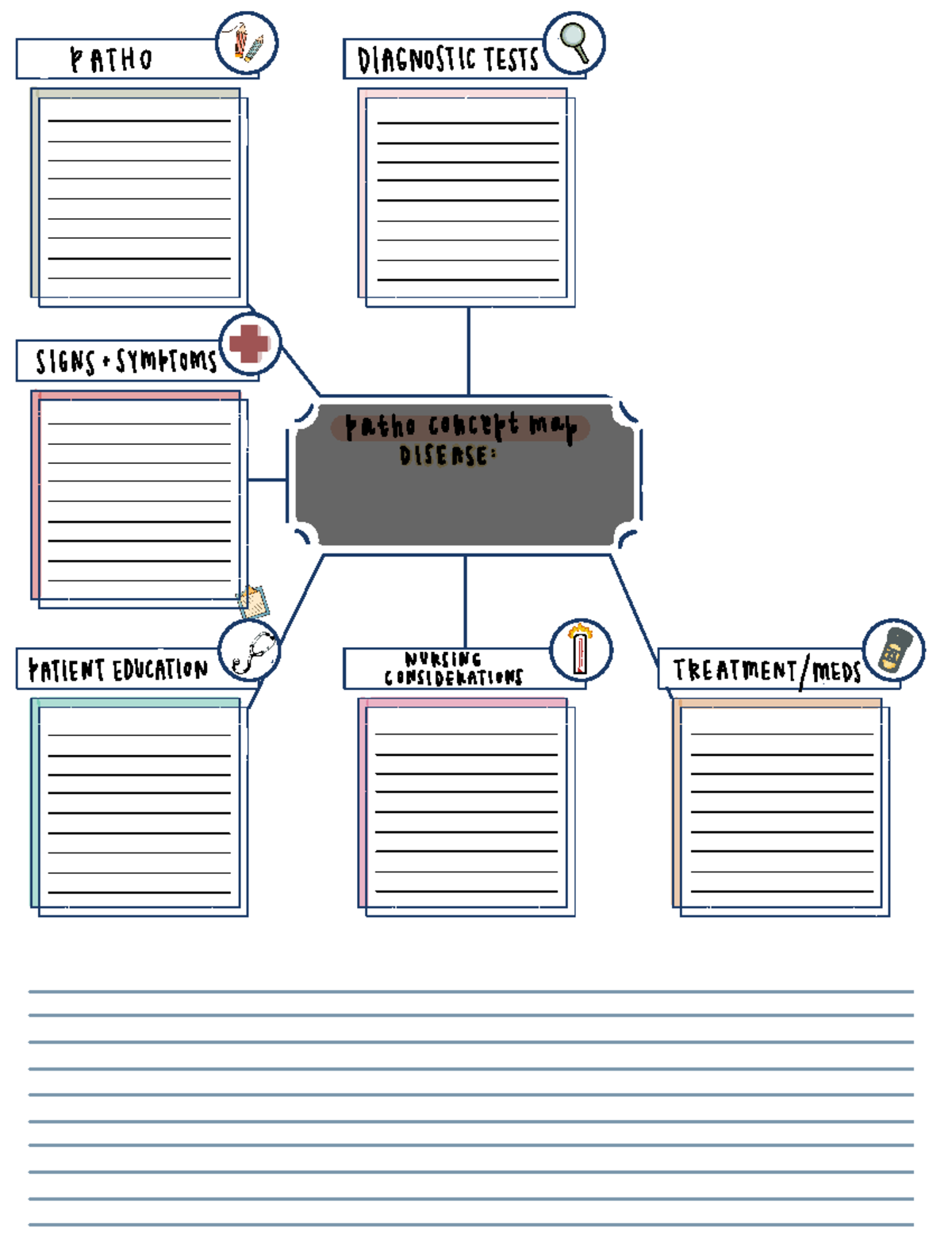 Patho Concept MAP x - NR-283 - PPAAFt PATTIES to 92 briggagneumm PMTOMS ...