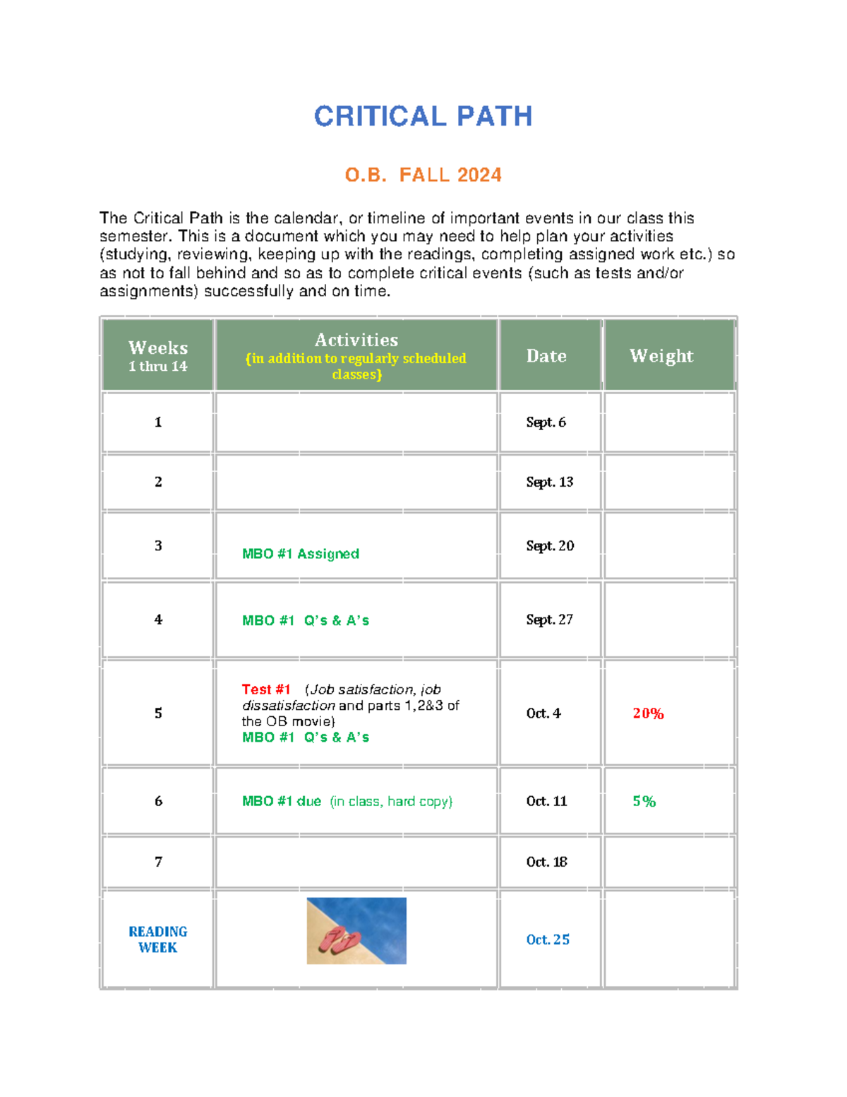 OB - Key Dates, Fall 2024 (F) - CRITICAL PATH O. FALL 2024 The Critical ...