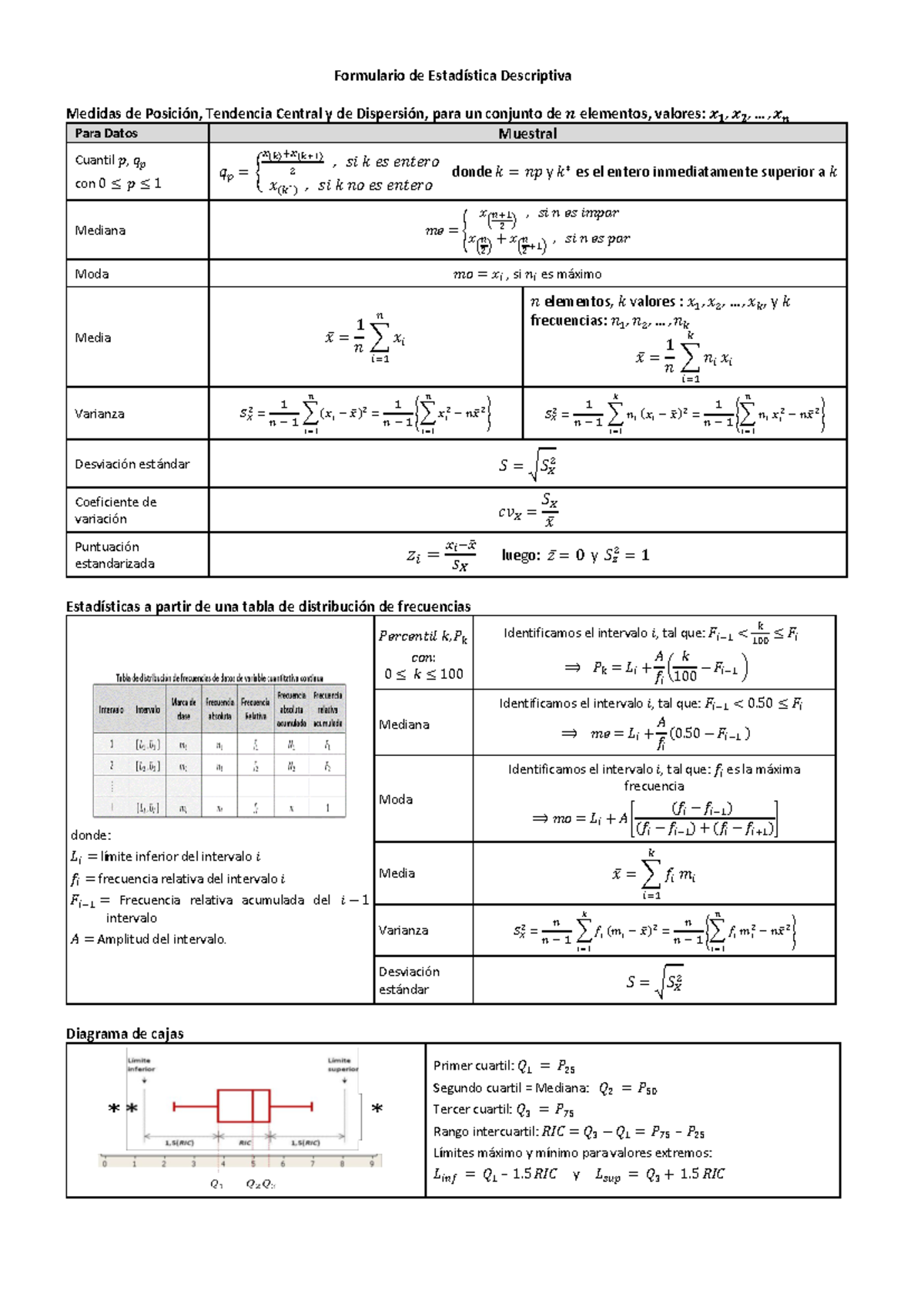 Formulario 1 Estadística Descriptiva - Formulario de Estadística Descriptiva Medidas de Posición ...