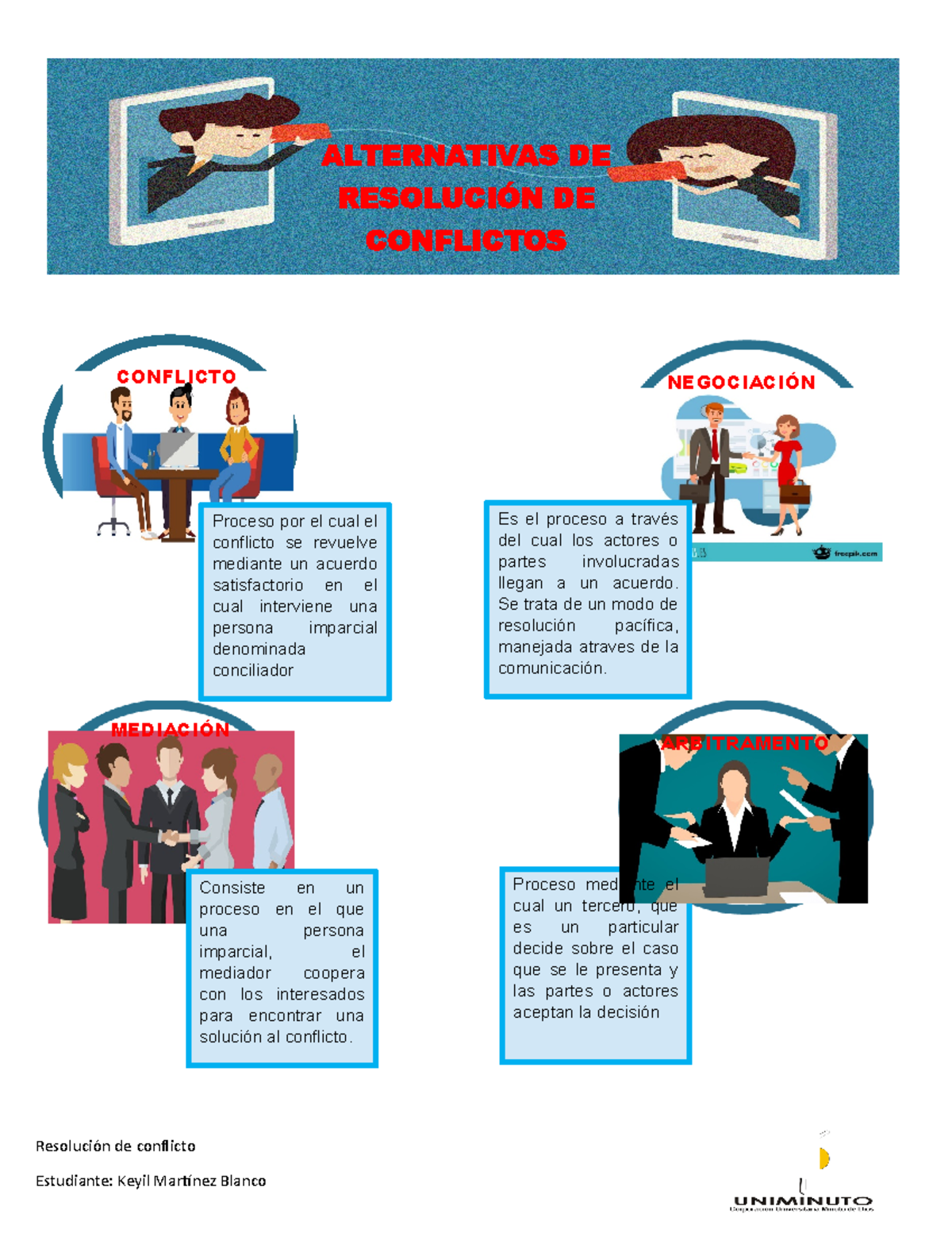 Alternativas de resolucion de conflictos - 000000000 Proceso mediante el cual un tercero, que es ...