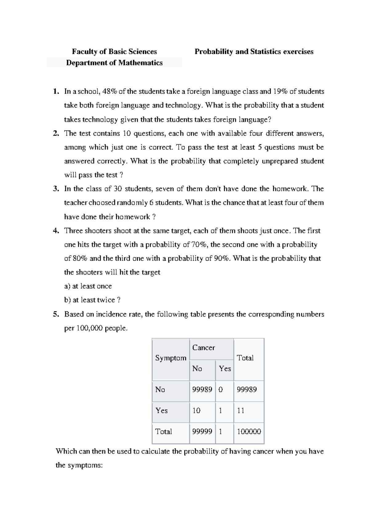 Exercises - Faculty of Basic Sciences Department of Mathematics ...