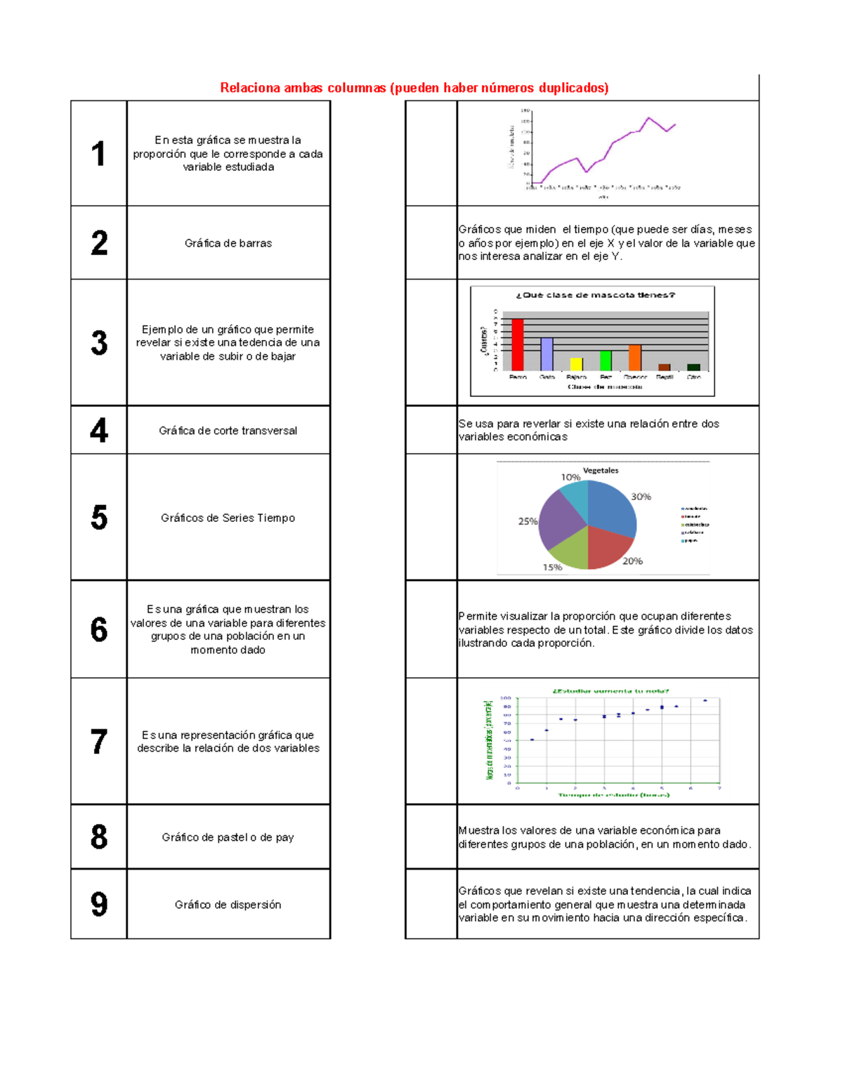 Gra - Examen para análsis de datos mediante gráficas - 1 En esta ...