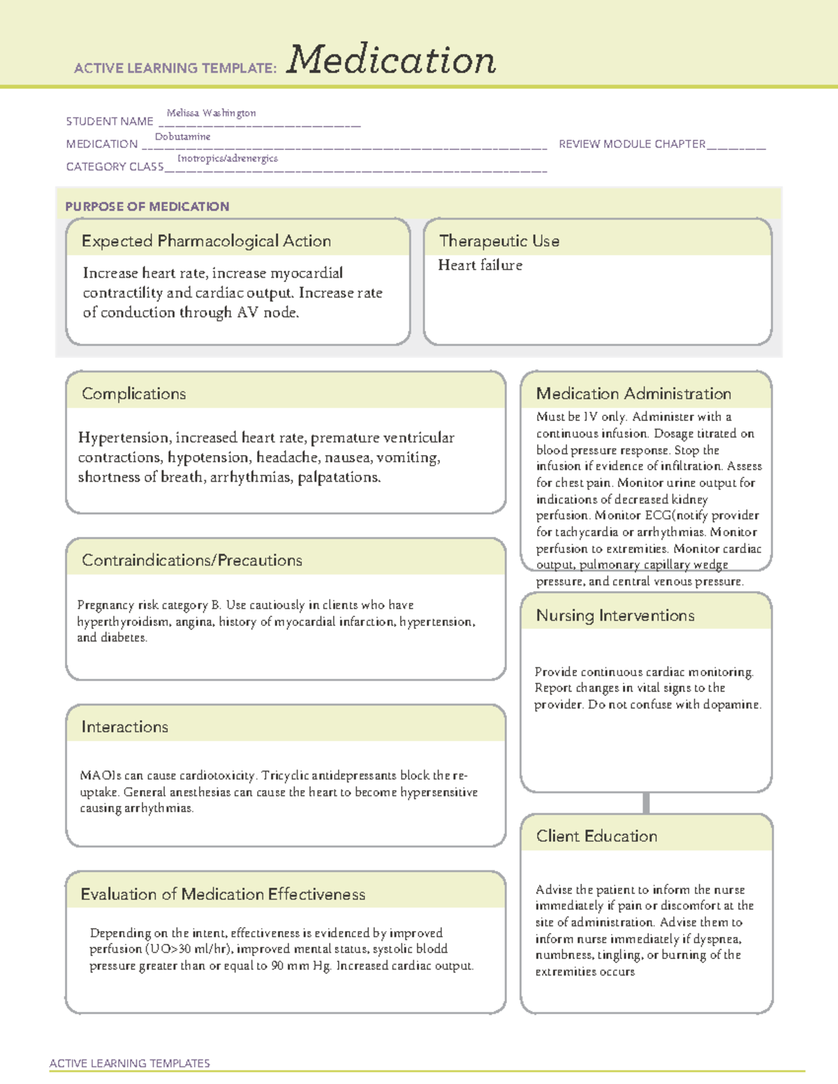 Medsheets dobutamine - medication template - ACTIVE LEARNING TEMPLATES ...