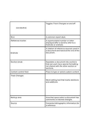 Top 25 Microsoft Word Tips and Tricks - If the document is ...