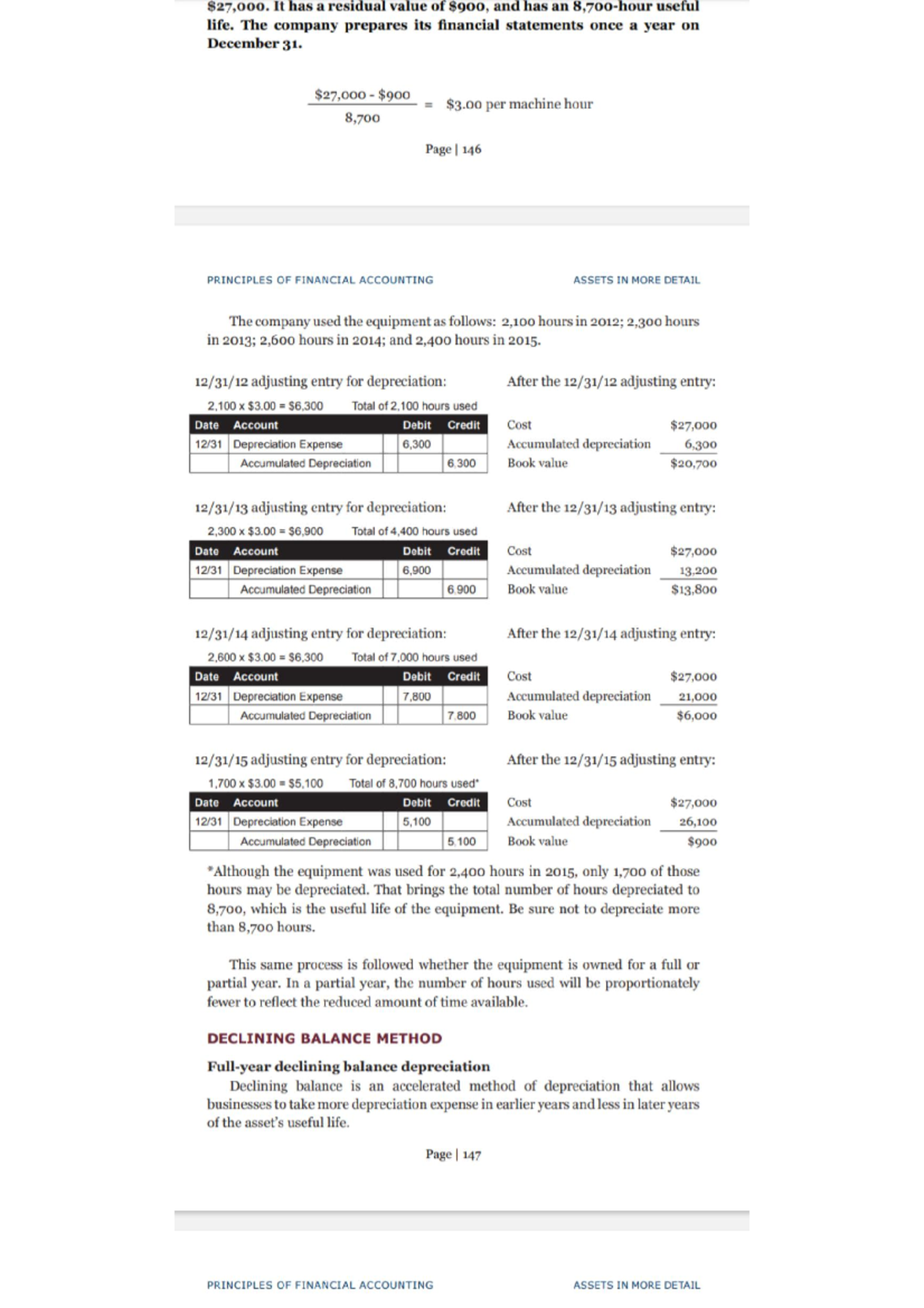 Chapter 4 Accounting Lesson 13 1 - Accountancy - Studocu