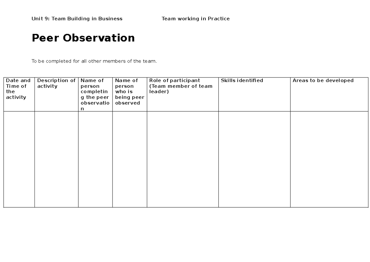 Peer Observation sheet - Peer Observation To be completed for all other ...