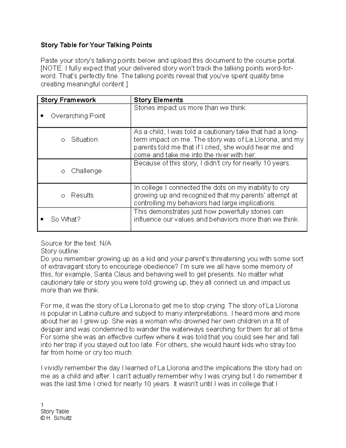 Kaitlyn Riffenburg Story Presentation - Story Table for Your Talking ...