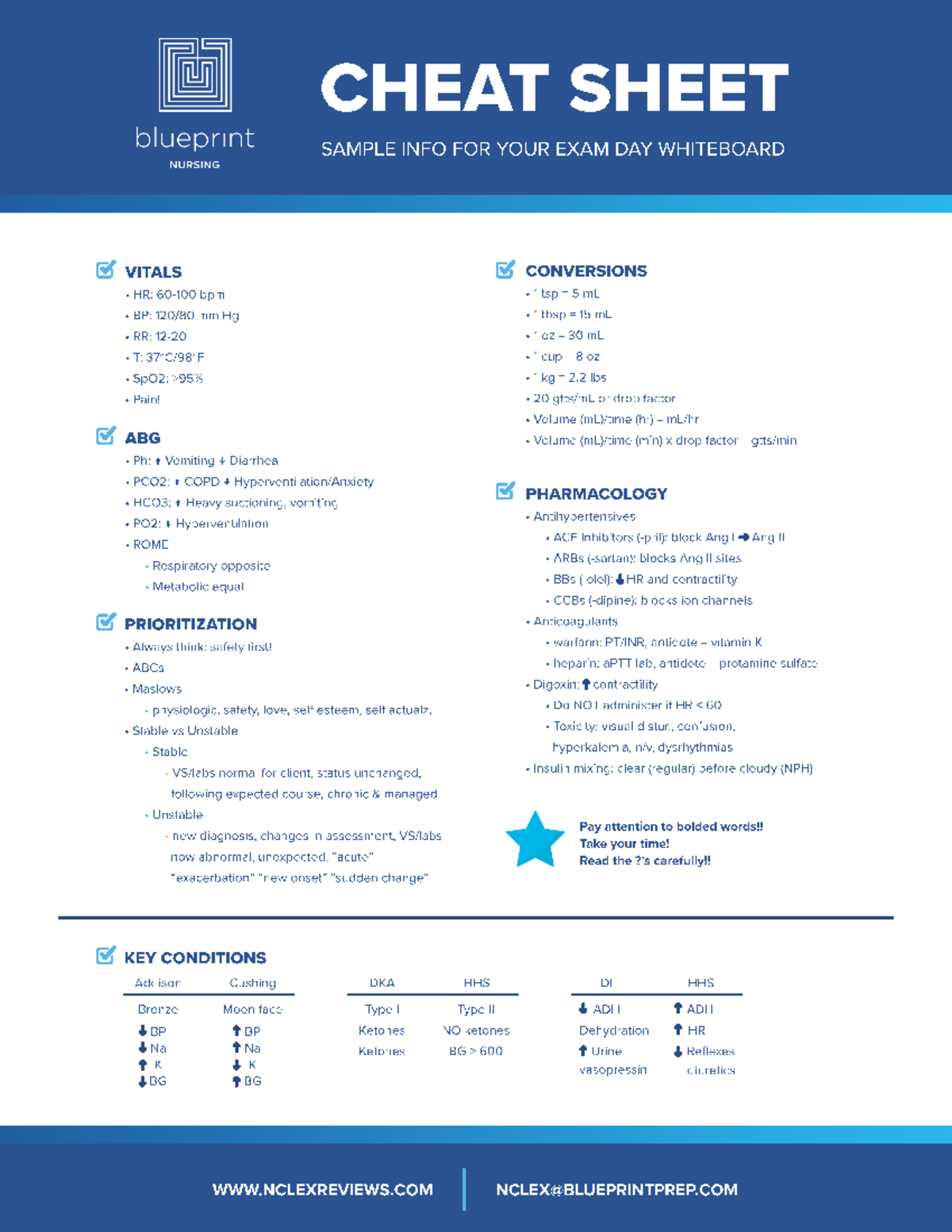 NCLEX Review Cheat Sheets for Nurses - CHEATSHEET SAMPLEINFOFORYOUREXAM ...
