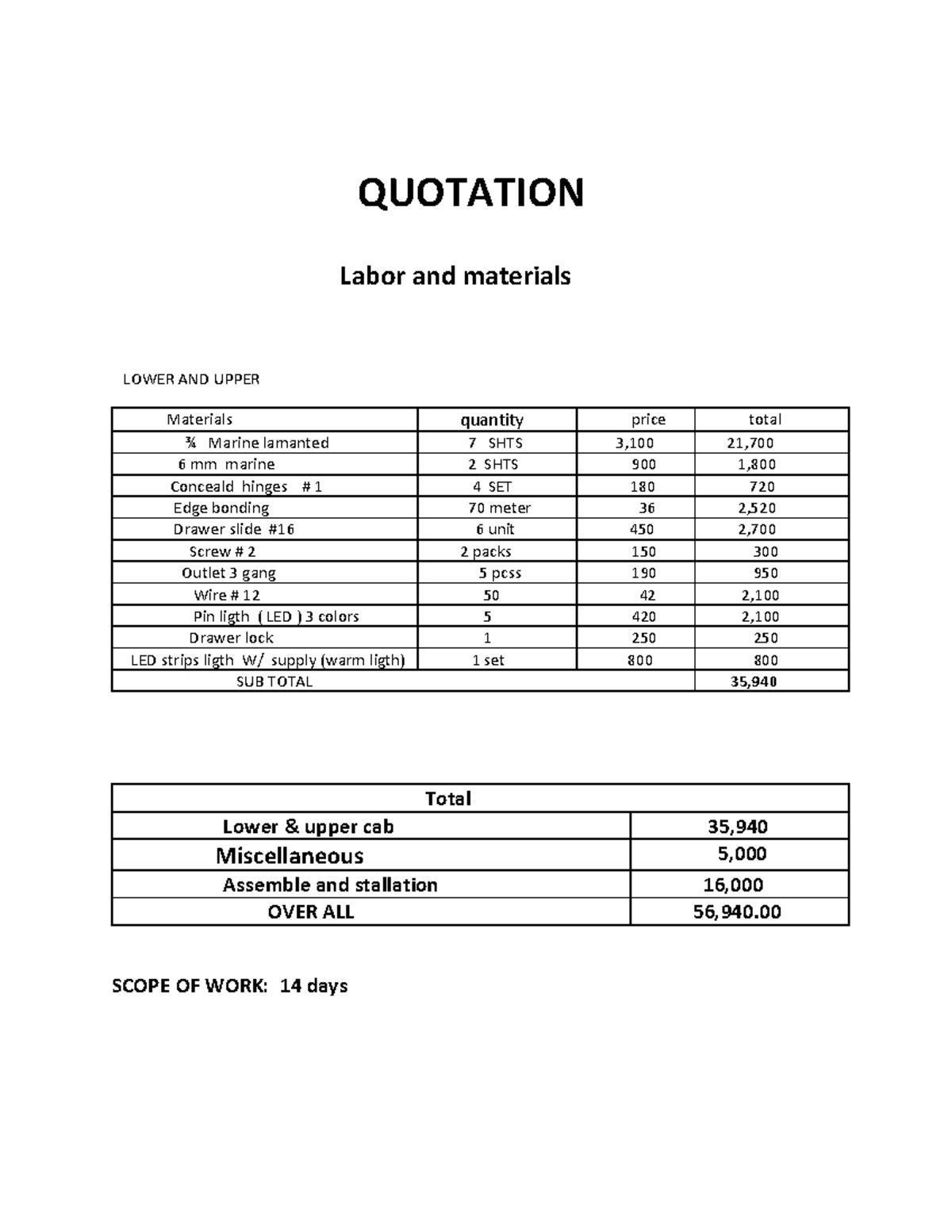 Maam Ai-ai - its useful - QUOTATION Labor and materials LOWER AND UPPER ...