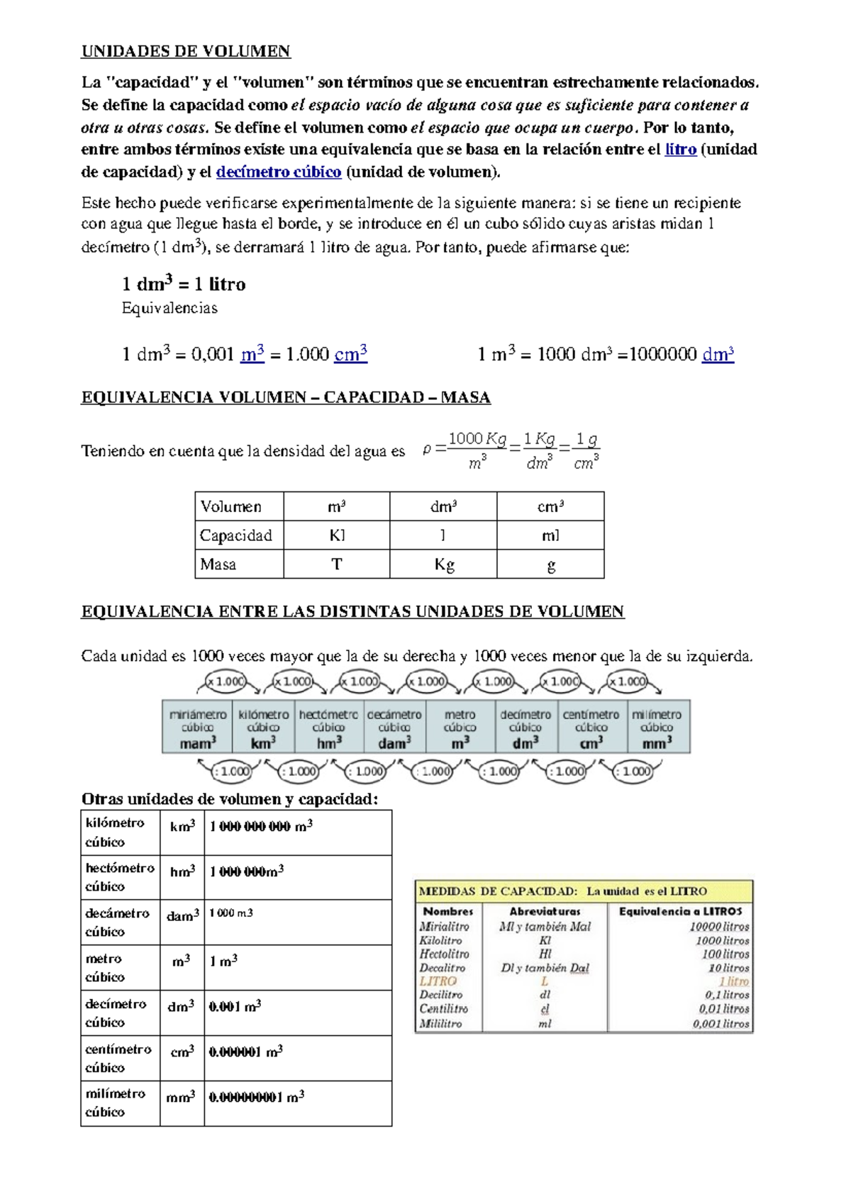 Tablas de volumen capacidad - UNIDADES DE VOLUMEN La "capacidad" y el ...