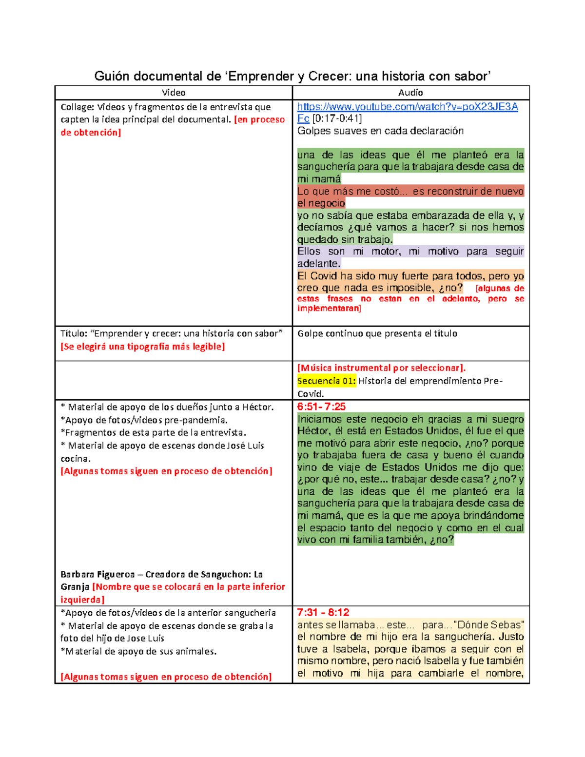 Modelo DE Guion DE Documental EN DOS Columnas - Guión documental de ...