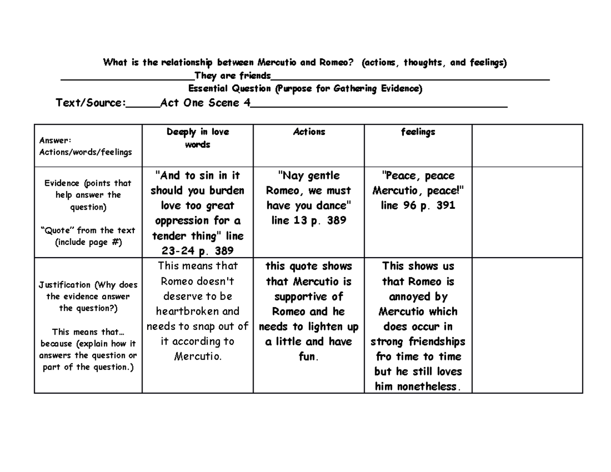 Citing Evidence Act one scene 4 - What is the relationship between ...