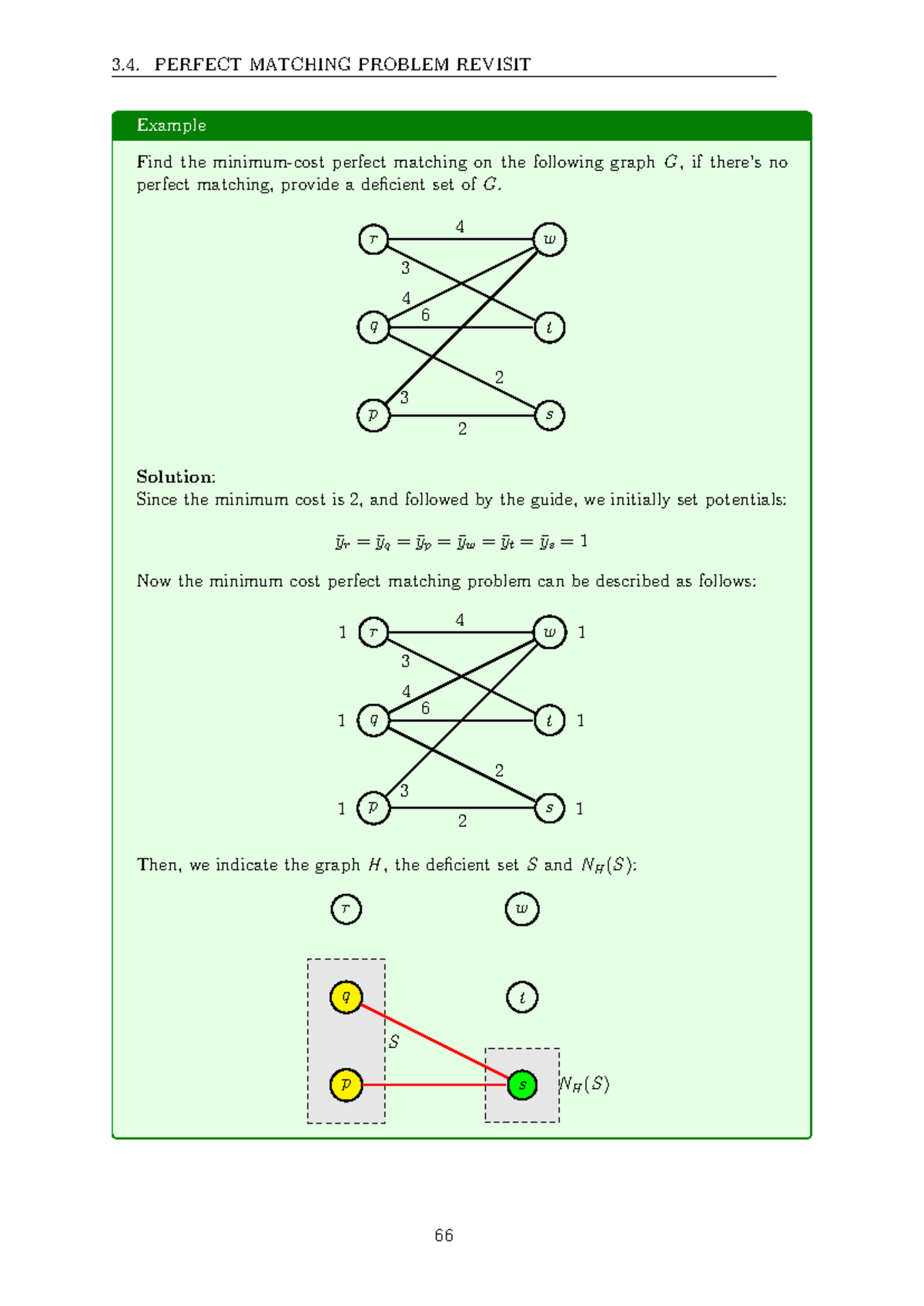 CO250 textbook (dragged) 8 - 3. PERFECT MATCHING PROBLEM REVISIT ...