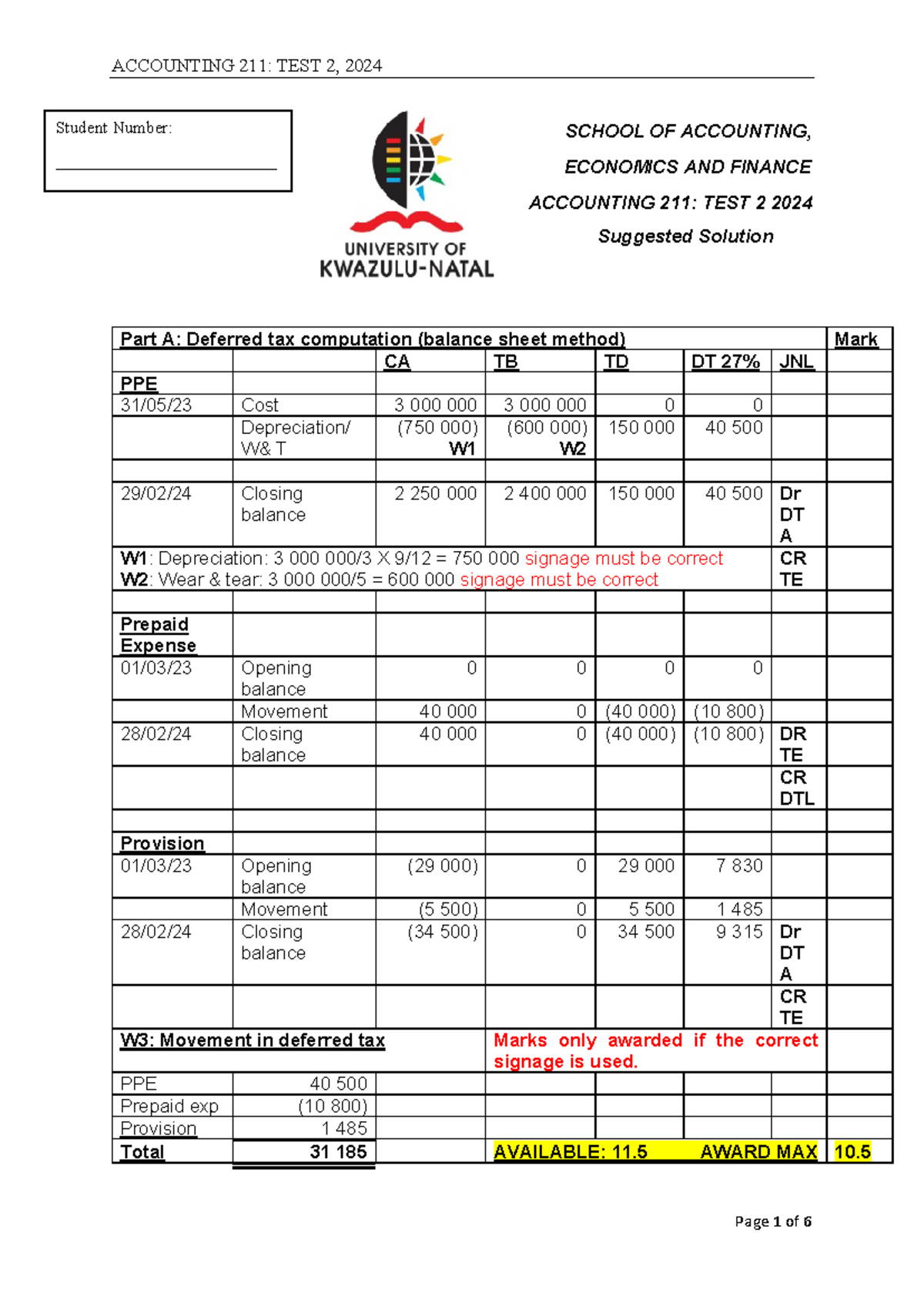 2024 ACCT211 Test 2 solution - SCHOOL OF ACCOUNTING, ECONOMICS AND ...