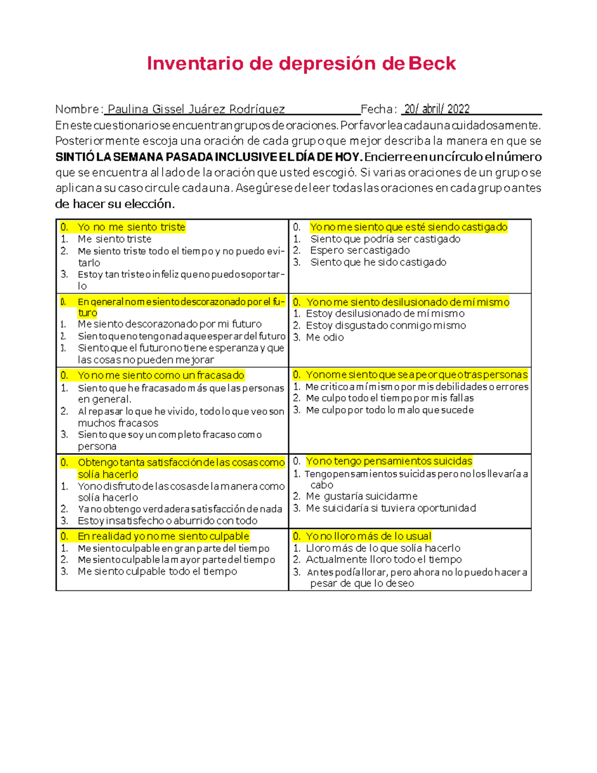 Inventarios de Beck-convertido PDF - Inventario de depresión de Beck ...
