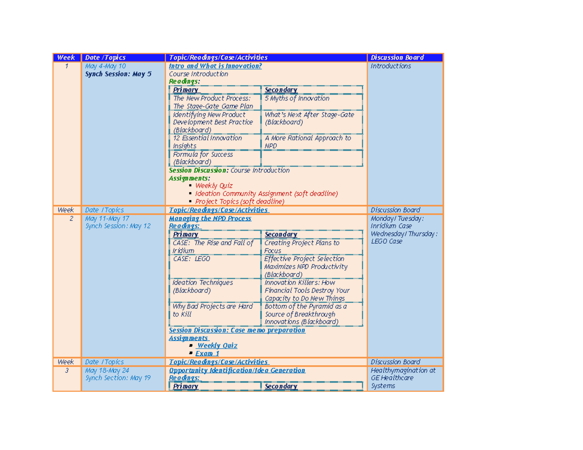 Last Semester's Schedule - Week Date /Topics Topic/Readings/Case ...