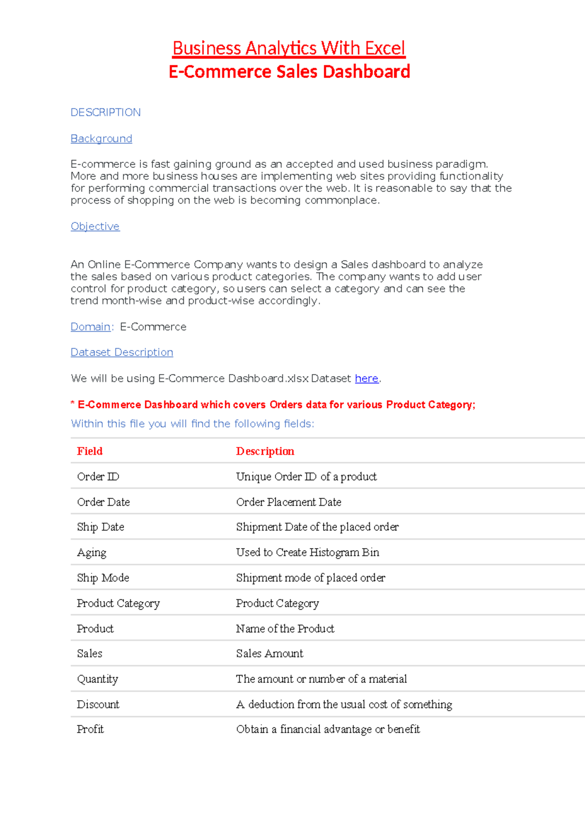 E-Commerce Sales Dashboard Working Sheet - E-Commerce Sales Dashboard ...