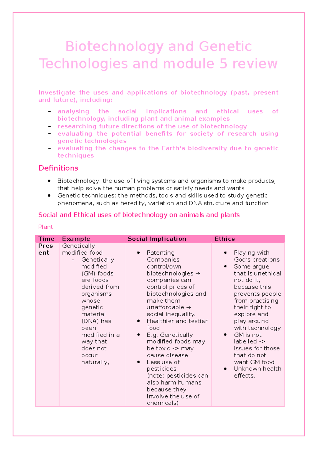 Biotechnology and Genetic Technologies and module 5 updated ...