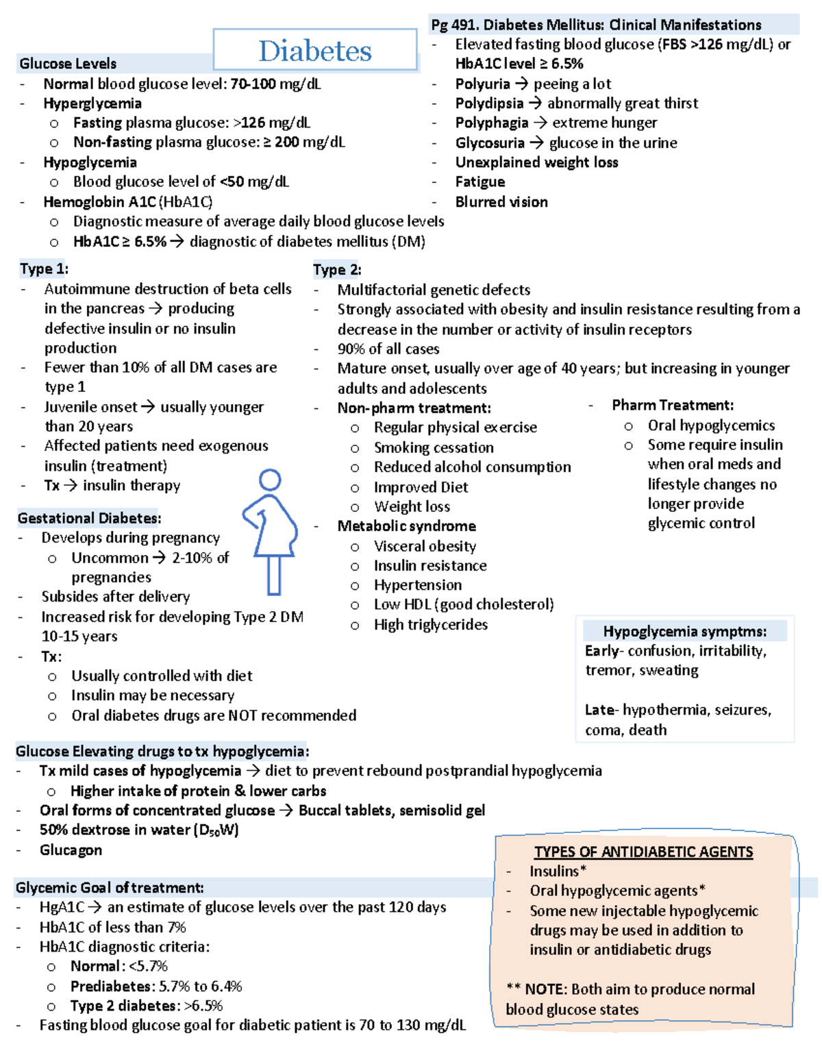 Diabetes - Glucose Levels Normal blood glucose level: 70 -100 mg/dL ...